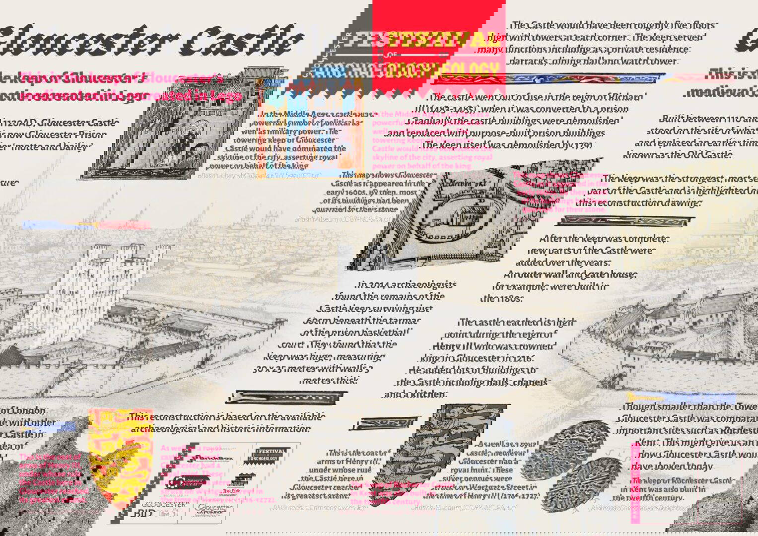 Gloucester Castle Website - Gloucester Civic Trust